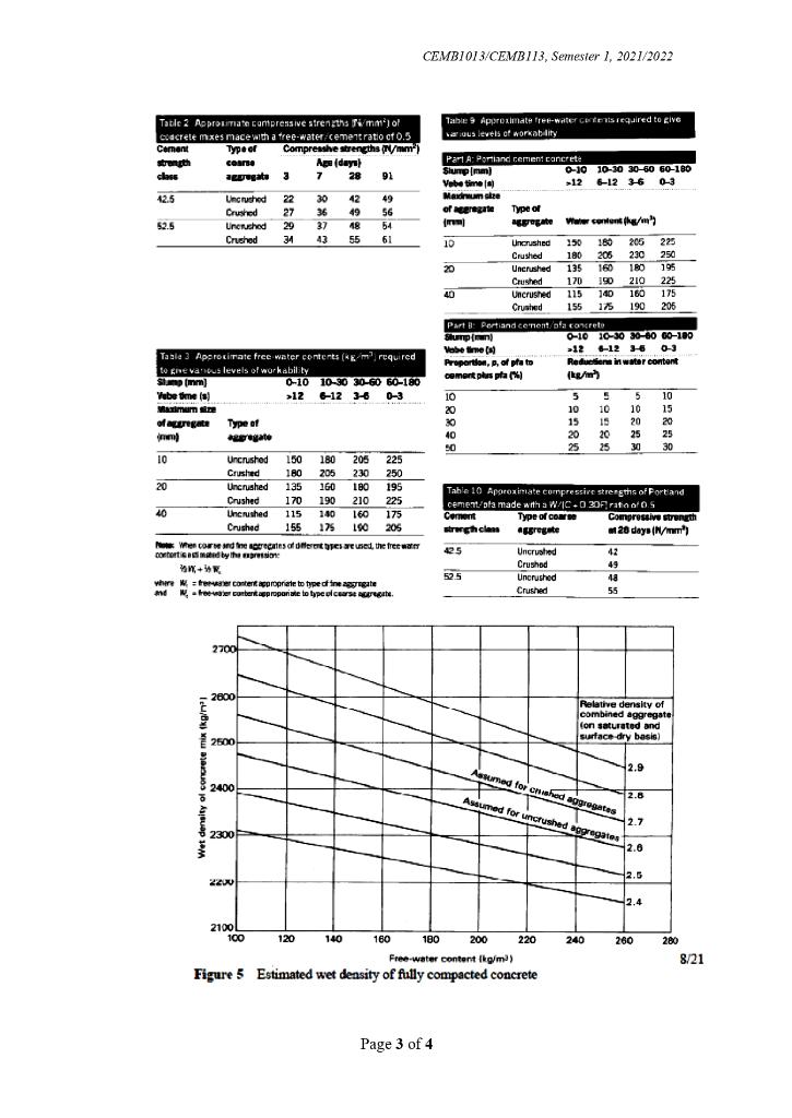Solved Apply Design of Experiment (DoE) method to perform a | Chegg.com