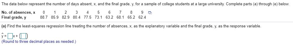 Solved The data below represent the number of days absent, | Chegg.com