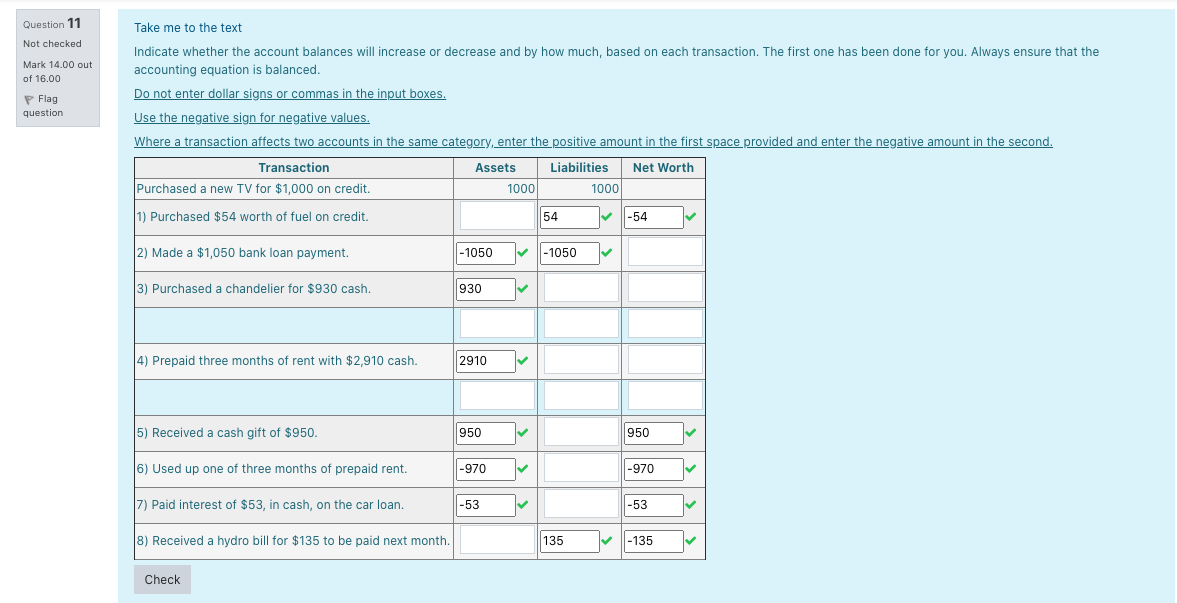 Solved Indicate whether the account balances will increase | Chegg.com