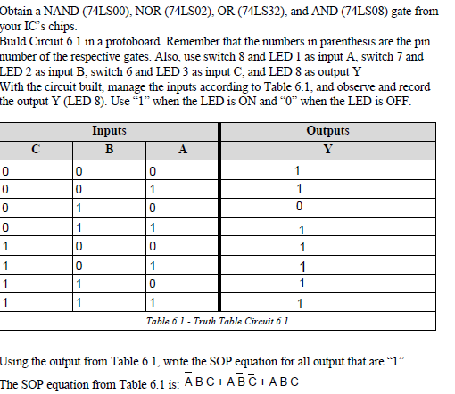 Solved Predict the output Y for the following combination of | Chegg.com