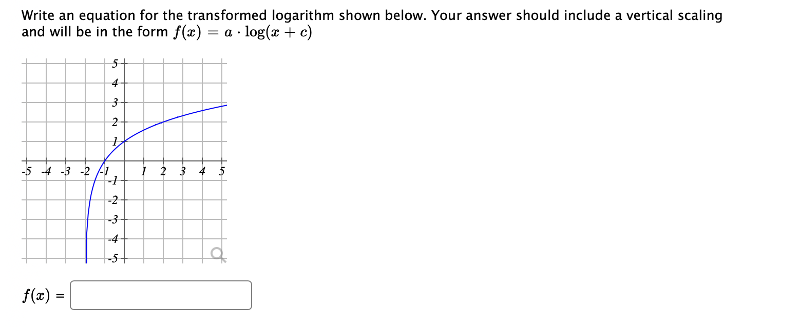 Solved Write an equation for the transformed logarithm shown | Chegg.com