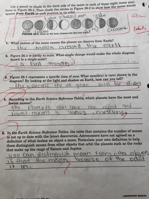 Scale Of Planets Earth And Moon Positions