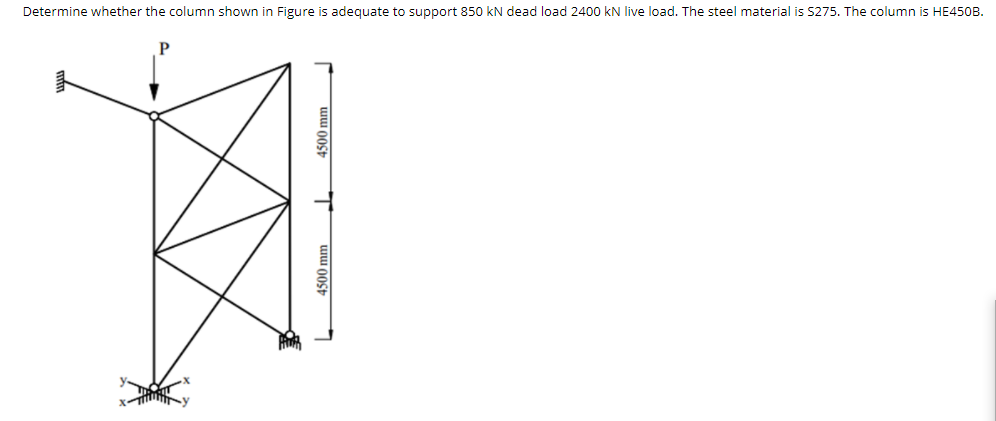 Determine whether the column shown in Figure is | Chegg.com