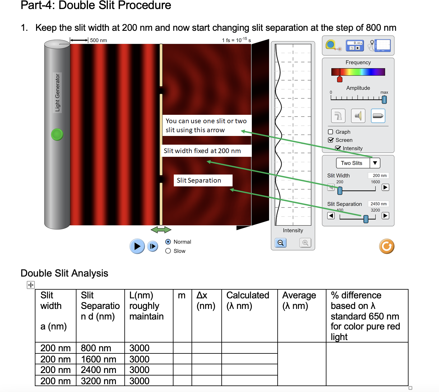 1. Keep the slit width at 200 nm and now start | Chegg.com