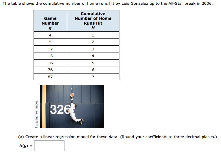 Solved The table shows the cumulative number of home runs | Chegg.com