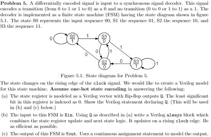 Solved Problem 5. Λ ﻿differentially encoded signal is input | Chegg.com