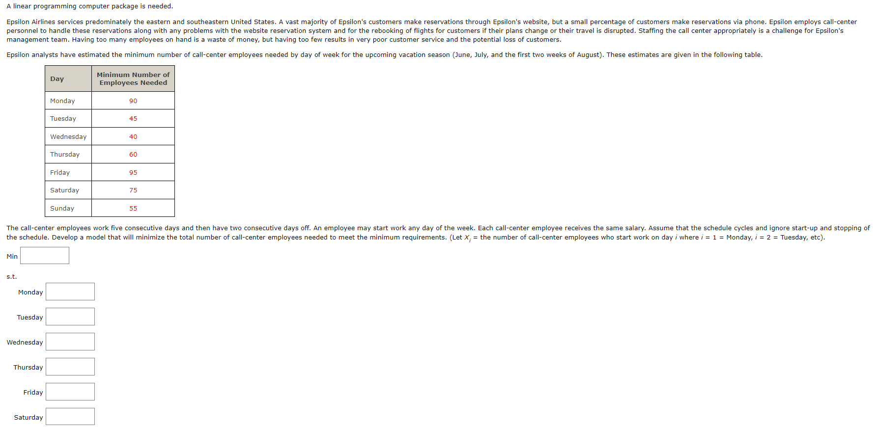 Solved A linear programming computer package is needed. | Chegg.com