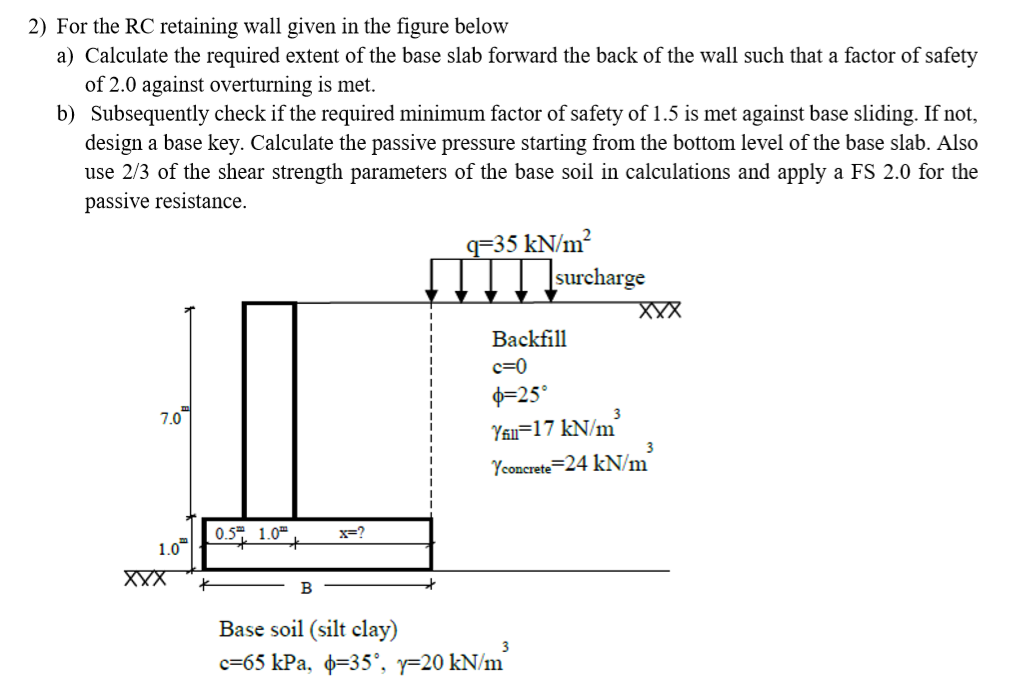 Solved 2) For the RC retaining wall given in the figure | Chegg.com