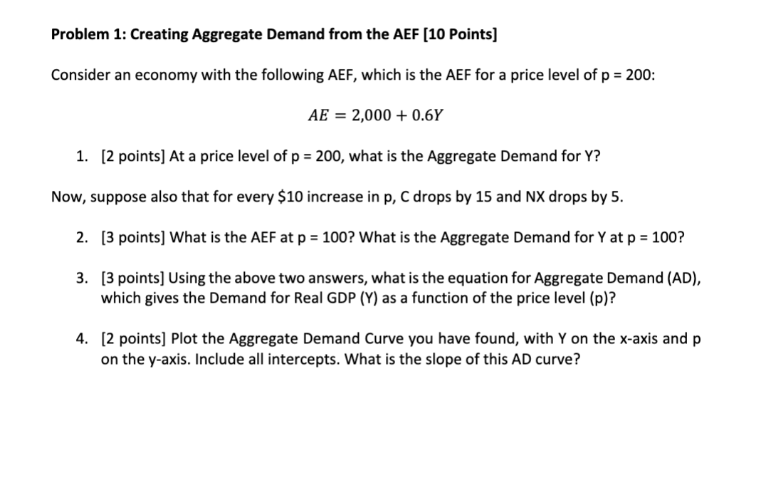 Solved Problem 1: Creating Aggregate Demand from the AEF [10 | Chegg.com