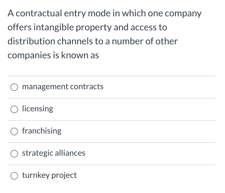 Solved A contractual entry mode in which one company offers | Chegg.com
