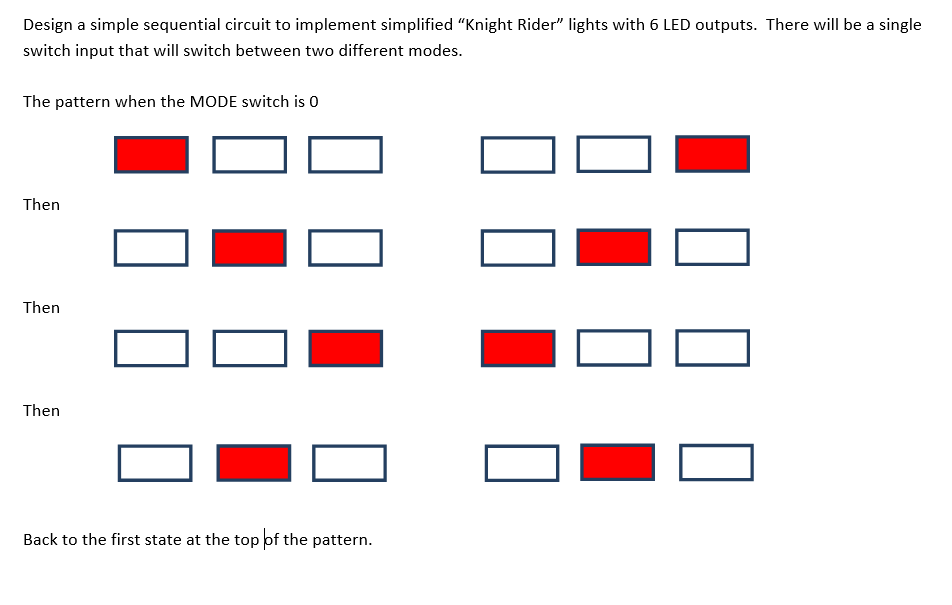 Solved Design a simple sequential circuit to implement | Chegg.com