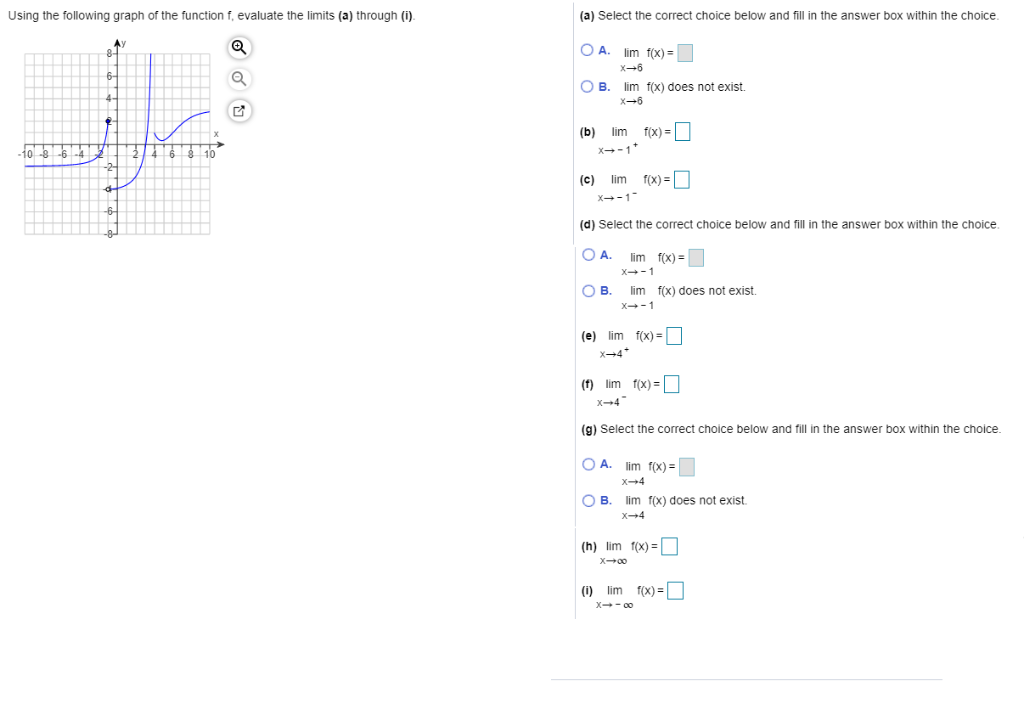 Solved Using the following graph of the function f, evaluate | Chegg.com