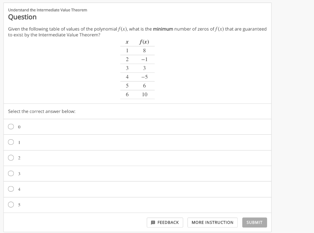 Solved Understand the Intermediate Value Theorem Question | Chegg.com