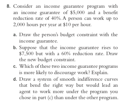 Solved 8. Consider an income guarantee program with an | Chegg.com