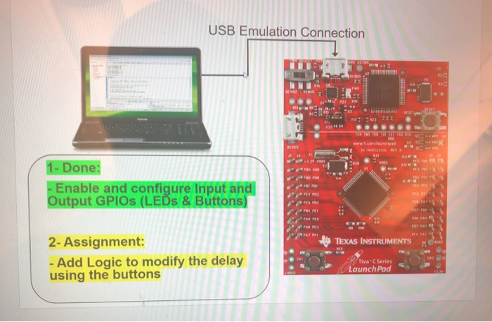 USB Emulation Connection RESET www.sconlaunchead | Chegg.com