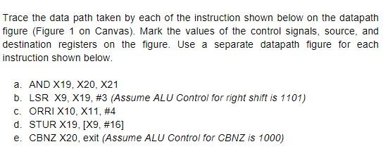 Trace the data path taken by each of the instruction | Chegg.com