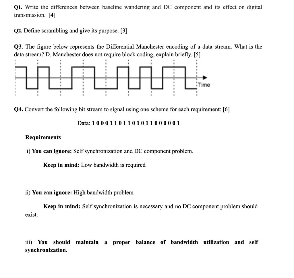 Solved Q1. Write the differences between baseline wandering | Chegg.com