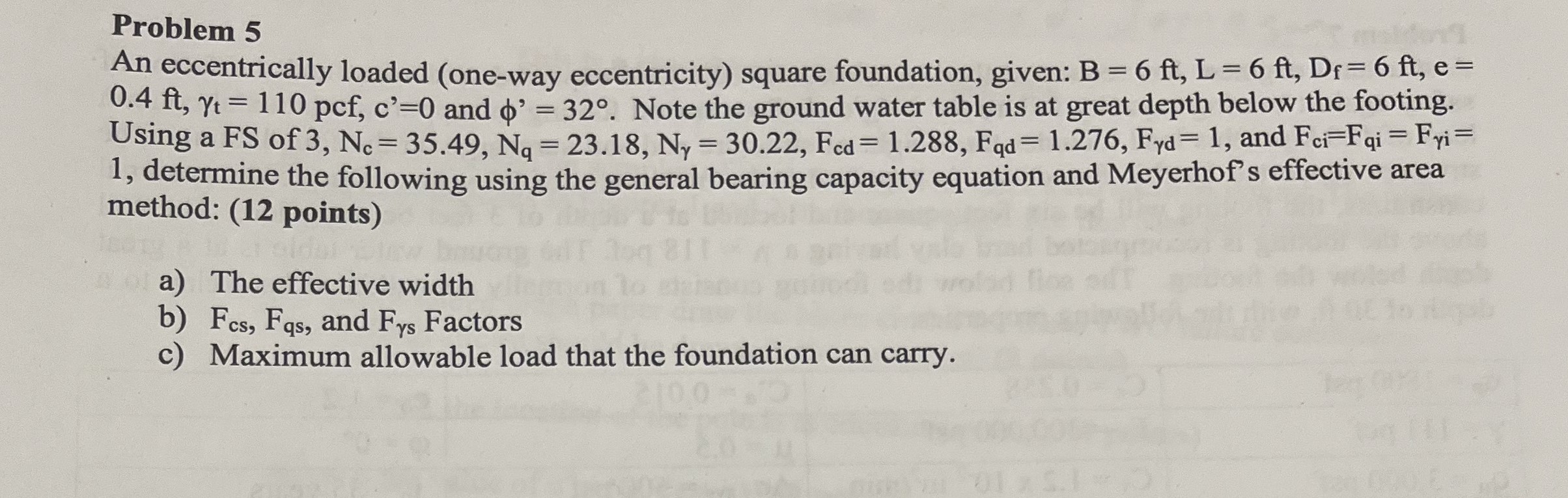 Solved An eccentrically loaded (one-way eccentricity) square | Chegg.com