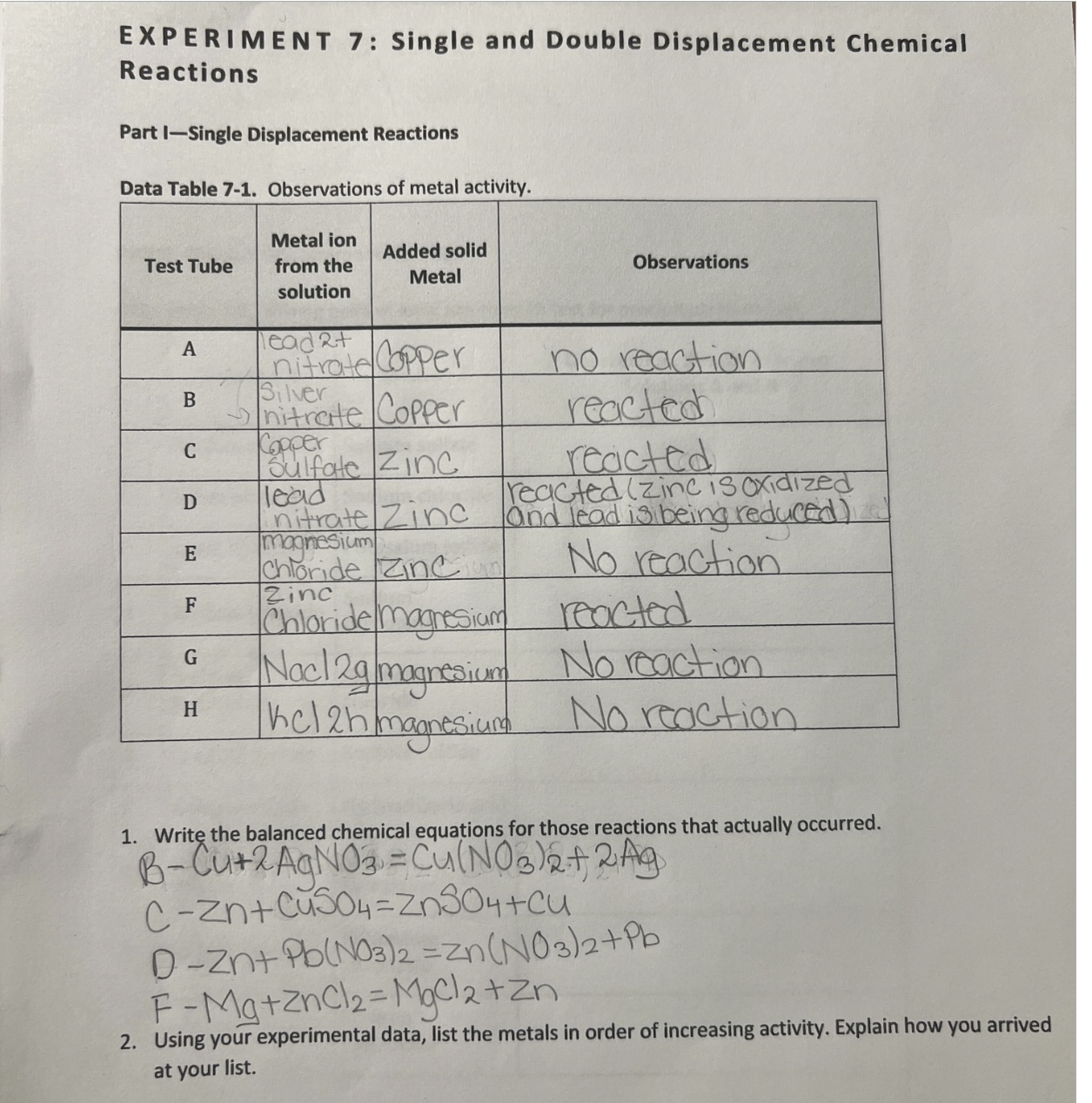 Solved EXPERIMENT 7: Single and Double Displacement Chemical | Chegg.com