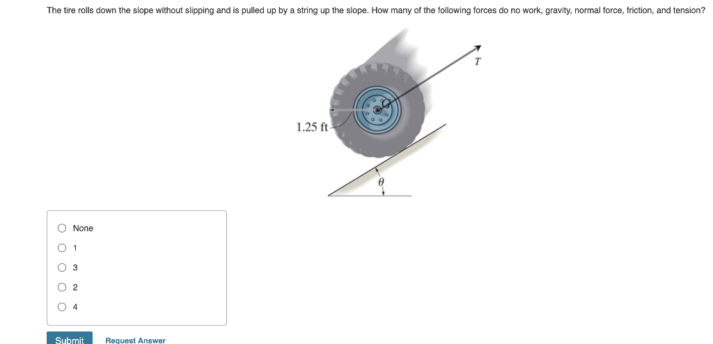 Solved The tire rolls down the slope without slipping and is | Chegg.com