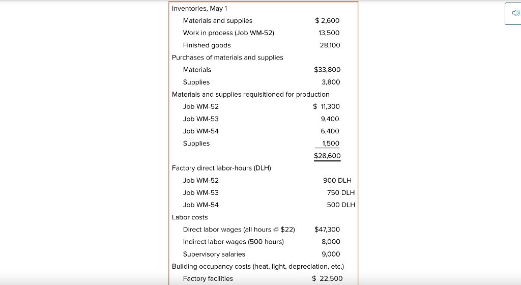 Whitlock Manufacturing uses a job costing accounting | Chegg.com Whitlock Manufacturing uses a job costing accounting | Chegg.com