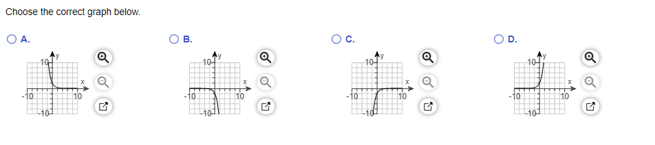 Solved Determine the end behavior of the following | Chegg.com