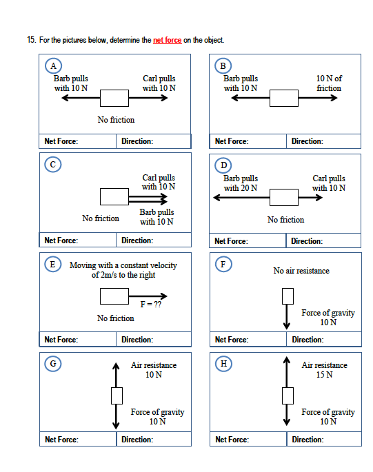 Solved 15. For the pictures below, determine the net force | Chegg.com