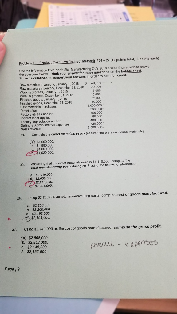 Solved Problem 2 - Product Cost Flow Indirect Method) #24 - | Chegg.com
