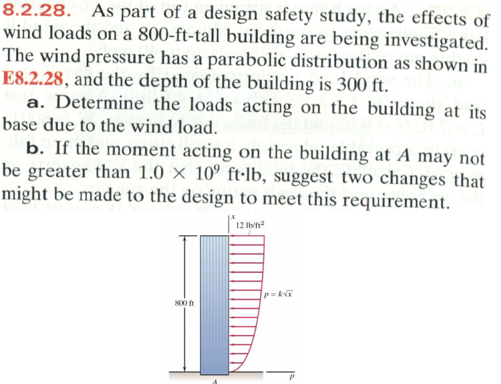 Solved 8.2.28. As part of a design safety study, the effects | Chegg.com