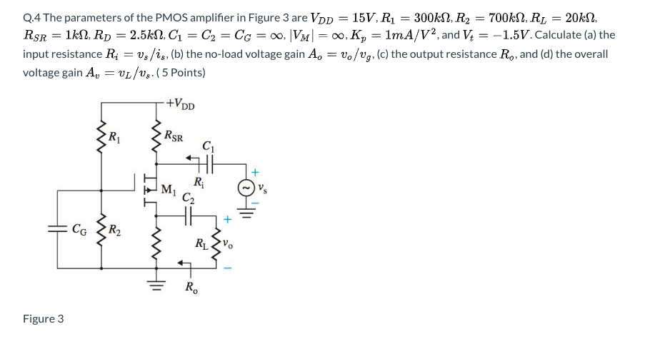 Solved Q.4 The parameters of the PMOS amplifier in Figure 3 | Chegg.com