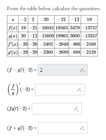 Solved From the table below calculate the quantities: | Chegg.com