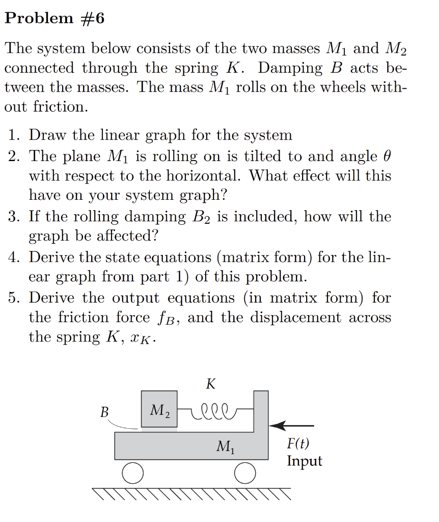 Solved The system below consists of the two masses M1 and M2 | Chegg.com