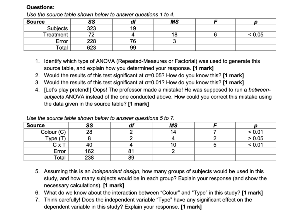 Questions: Use the source table shown below to answer | Chegg.com