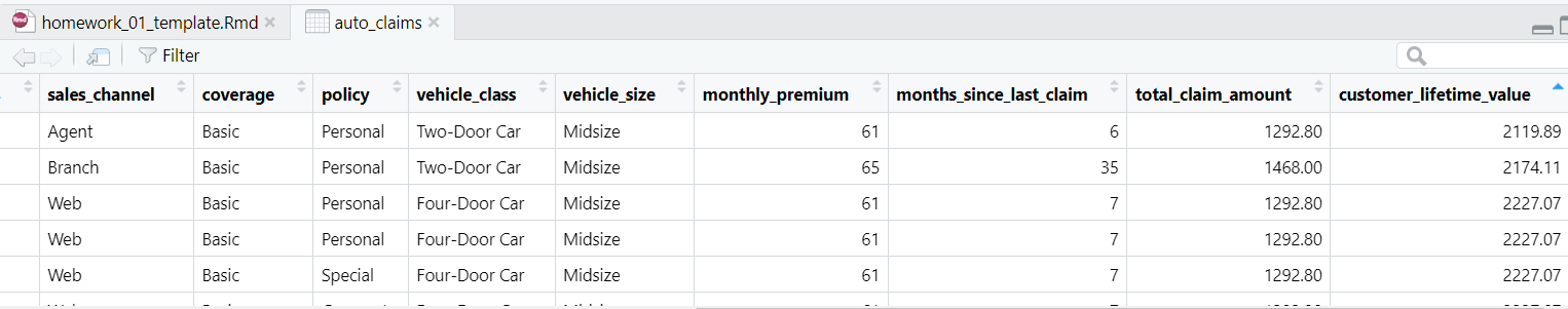 Use ggplot to create the data visualization below. | Chegg.com