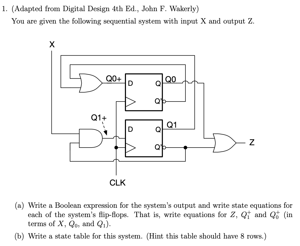 Solved 1. (Adapted from Digital Design 4th Ed., John F. | Chegg.com