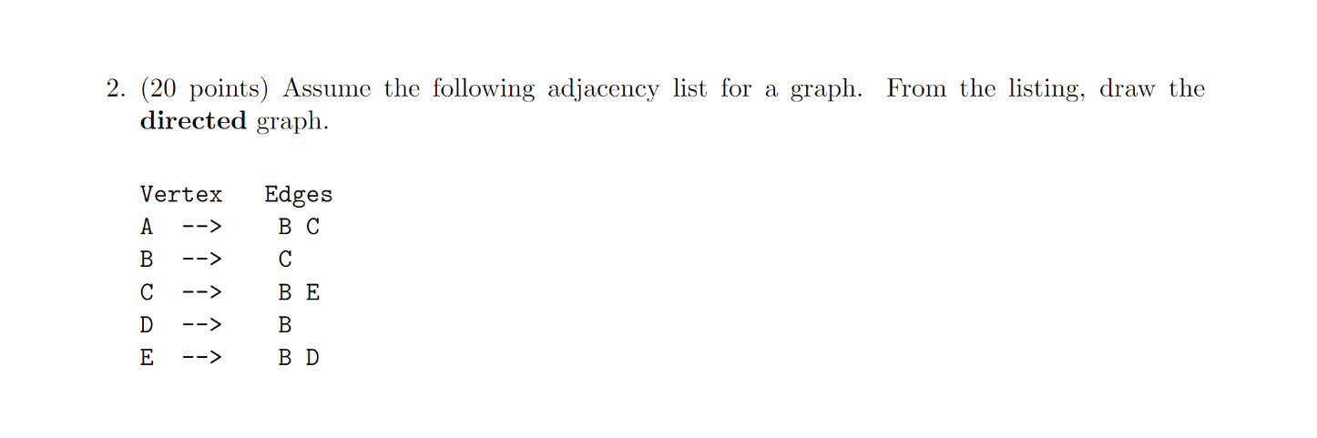 Solved 2. (20 points) Assume the following adjacency list | Chegg.com