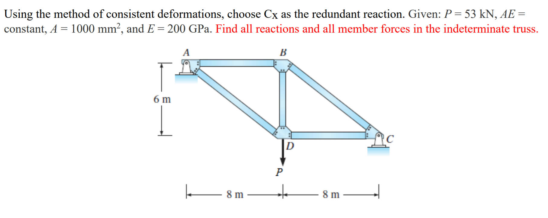 Solved Using the method of consistent deformations, choose | Chegg.com