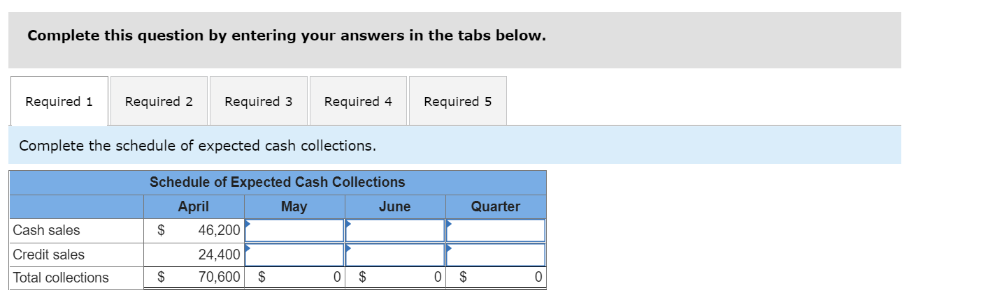 Solved Problem 8-29 (Algo) Completing a Master Budget | Chegg.com