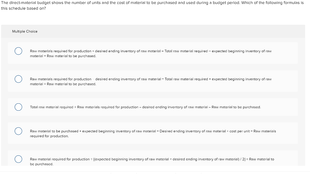Solved The direct-material budget shows the number of units | Chegg.com