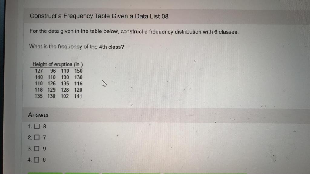 Solved Construct a Frequency Table Given a Data List 08 For | Chegg.com