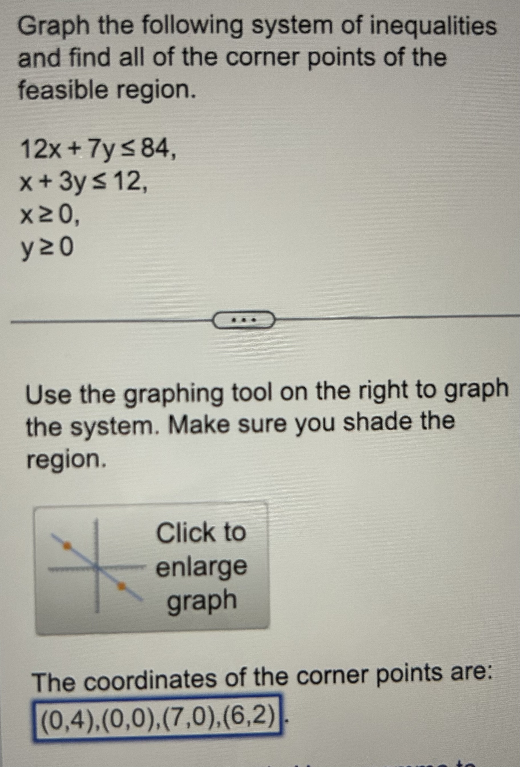 Solved Graph the following system of inequalities and find | Chegg.com