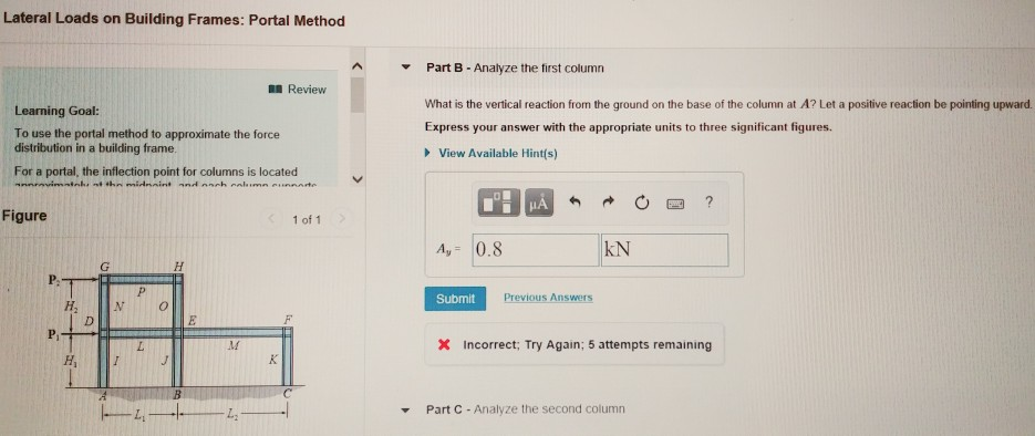 Solved Lateral Loads on Building Frames: Portal Method Part | Chegg.com
