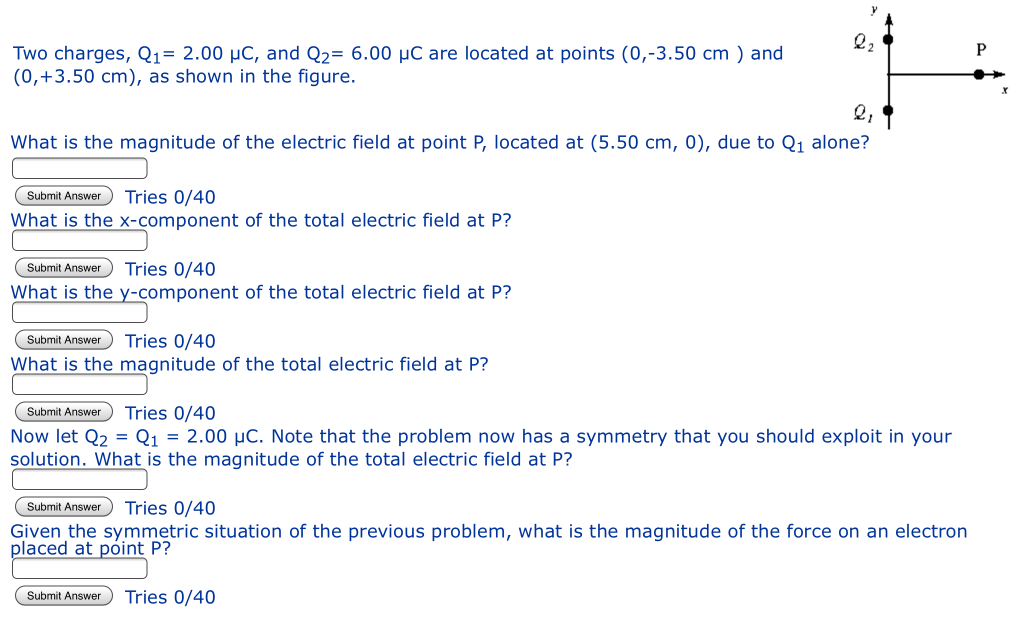 Solved Two charges, Q1= 2.00 μC, and Q2= 6.00 μC are located | Chegg.com