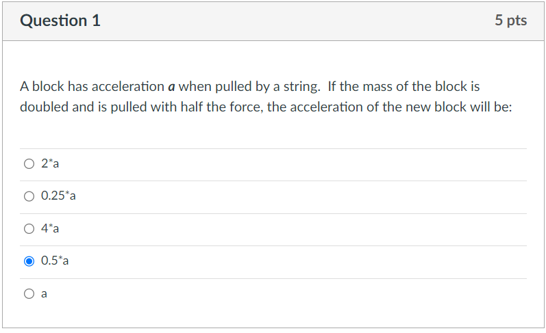 Solved A block has acceleration a when pulled by a string. | Chegg.com