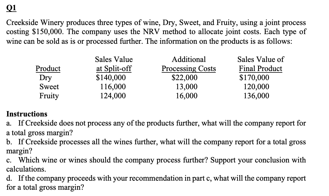 Solved Creekside Winery produces three types of wine, Dry, | Chegg.com
