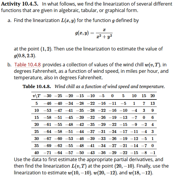 Solved Activity 10.4.3. In what follows, we find the | Chegg.com