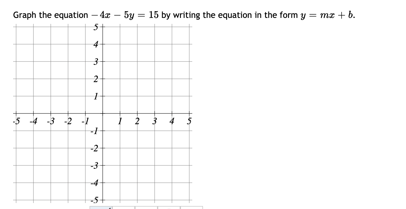 Solved Graph the equation — 4x – 5y = 15 by writing the | Chegg.com