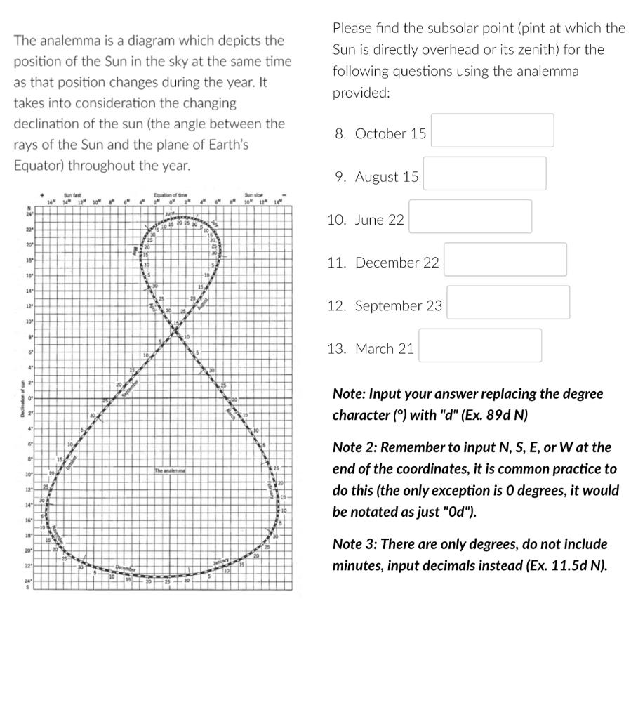 Solved Please find the subsolar point (pint at which the The | Chegg.com
