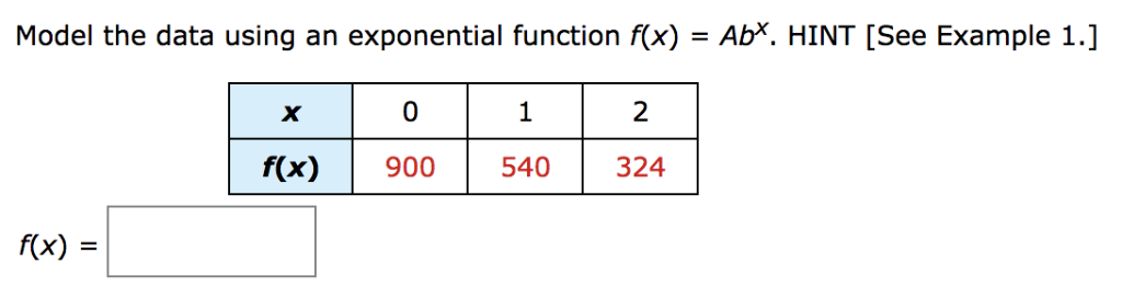 Solved For the function, supply a valid technology formula. | Chegg.com