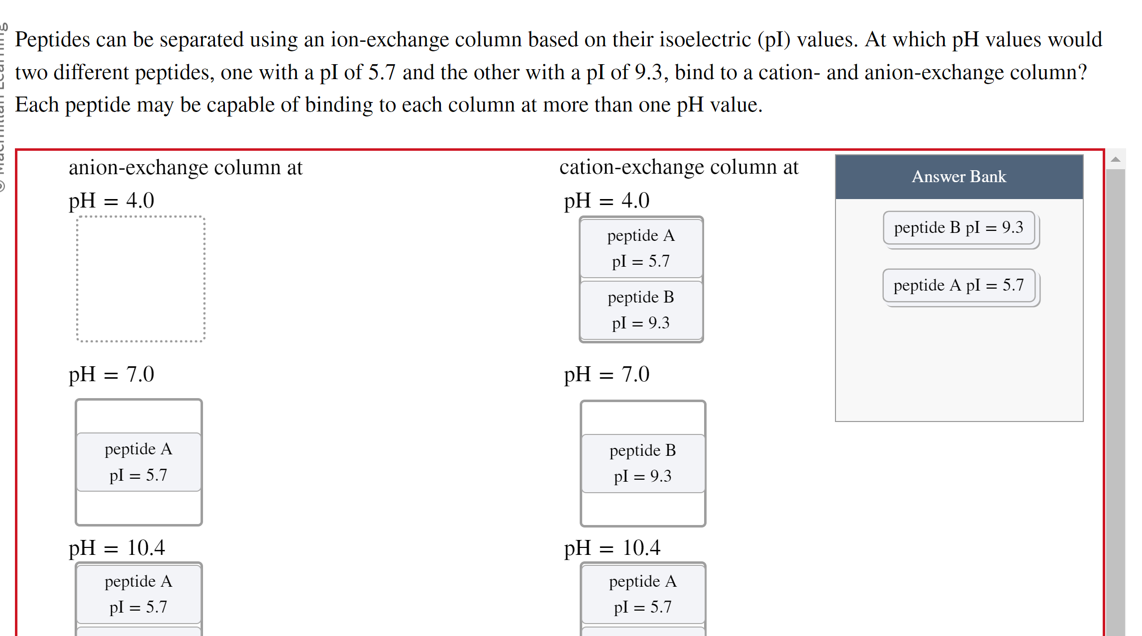 Solved Peptides can be separated using an ion-exchange | Chegg.com